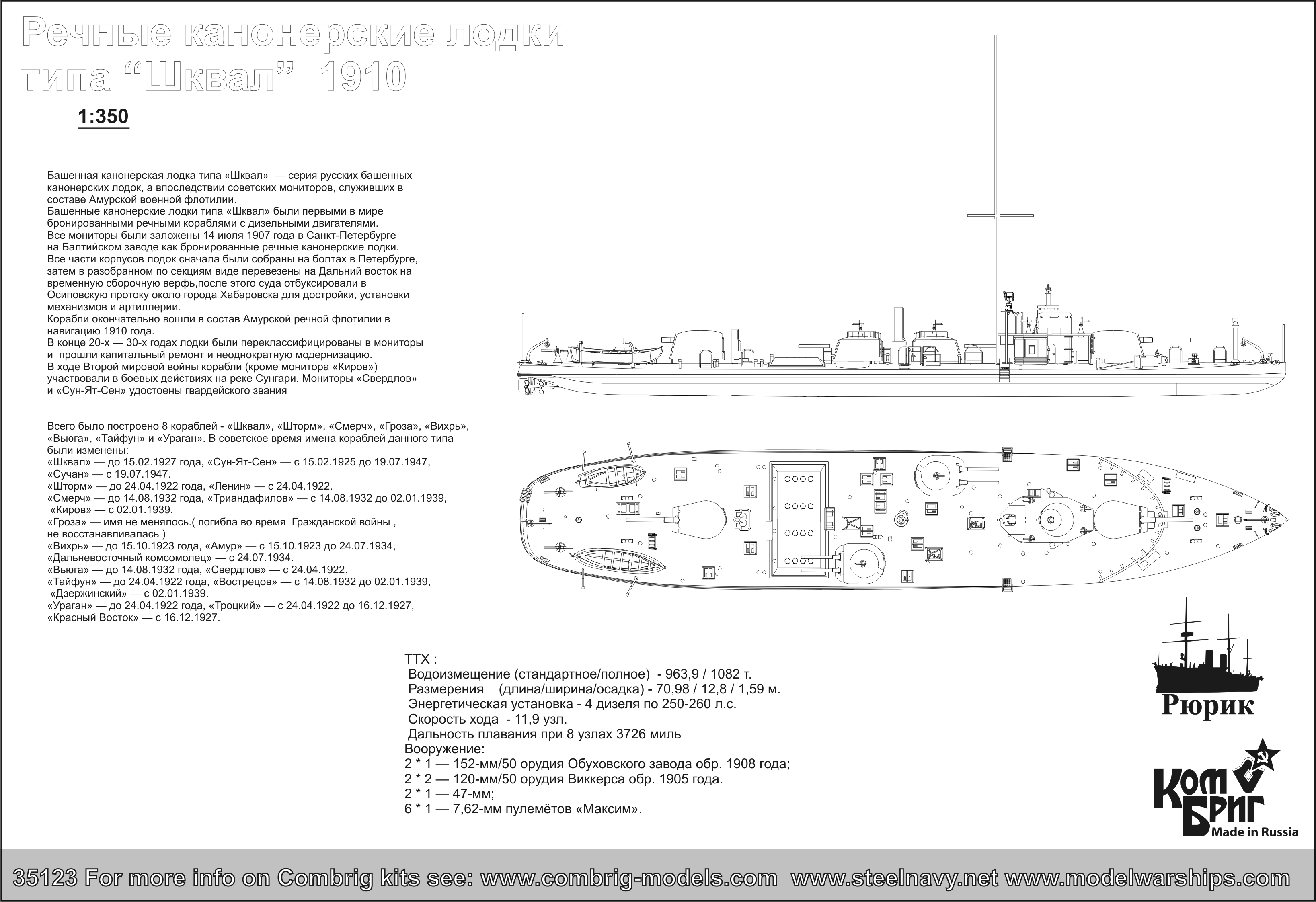 35123 - River Gunboat Shkval, 1910, 1/350